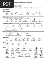 Types and Techniques of Somersaults | PDF | Gymnastics | Sports