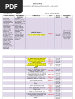English: Quarter 2 - Module 7: Linear and Non-Linear Texts | PDF ...