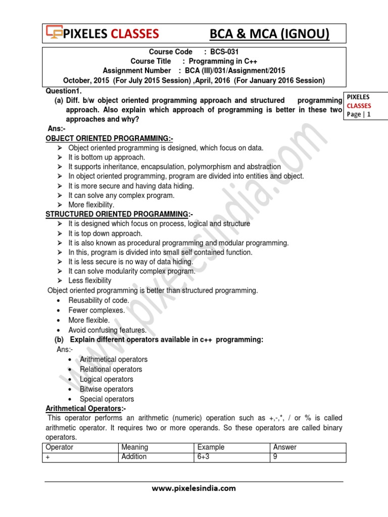Bcs 031 Solved Assignments 2016 Pdf Inheritance Object Oriented Programming Class