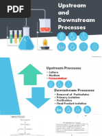 Chapter 5 - Upstream and Downstream Process | PDF | Chemistry ...