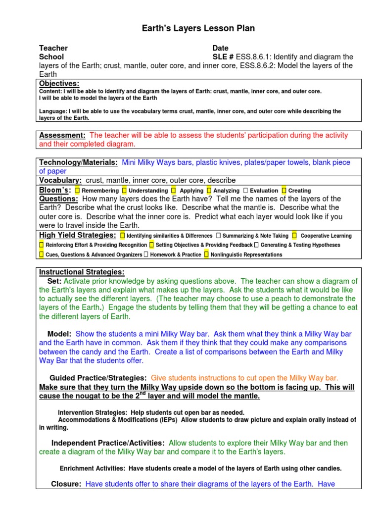 EarthscienceEarth's Layers Lesson Plan 6th Grade | PDF | Mantle ...