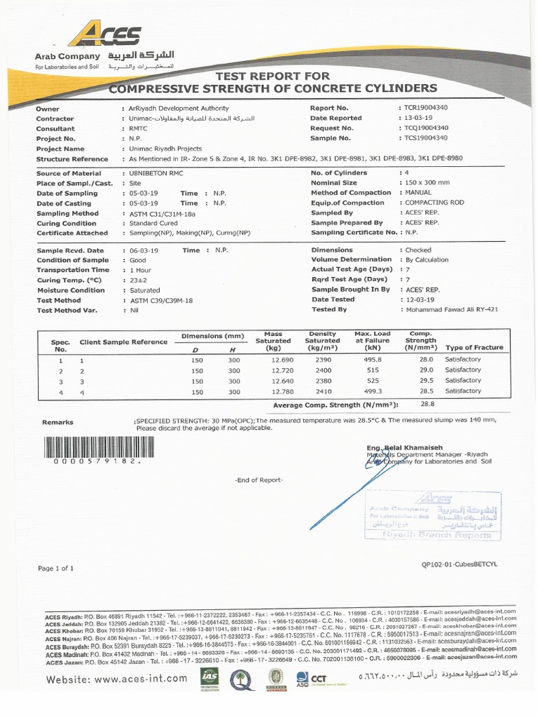 Aces Test Reports | PDF