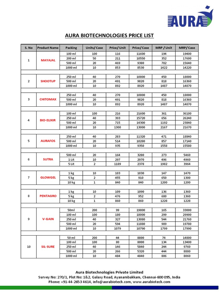 Aura Biotech Price List PDF | PDF | Life Sciences | Industries