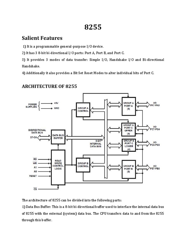 Programmable Input/Output Device: An In-Depth Look at the Architecture and Data Transfer Modes ...