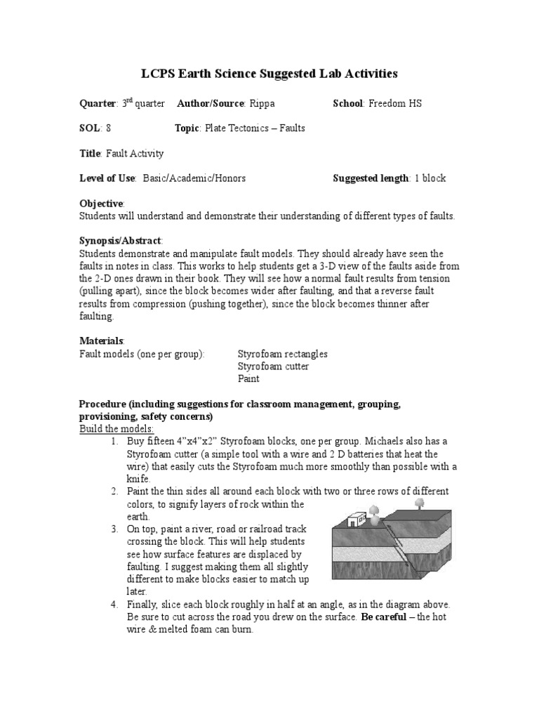 LCPS Earth Science Suggested Lab Activities | PDF | Fault (Geology ...