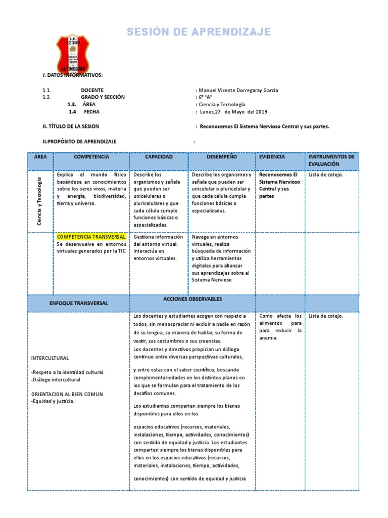 Sesion de Tablets El Sistema Nervioso | PDF | Organismos | Aprendizaje