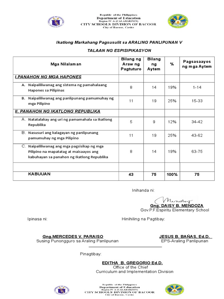3rd Grading Araling Panlipunan V