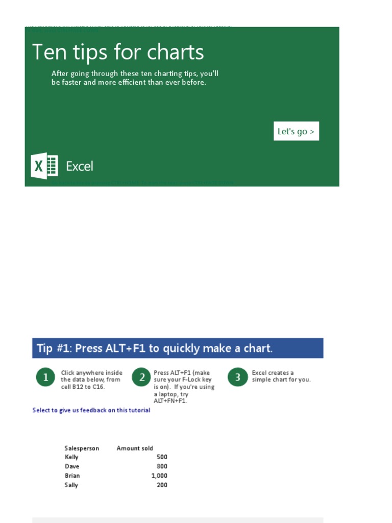 Ten Tips For Charts: After Going Through These Ten Charting Tips, You ...