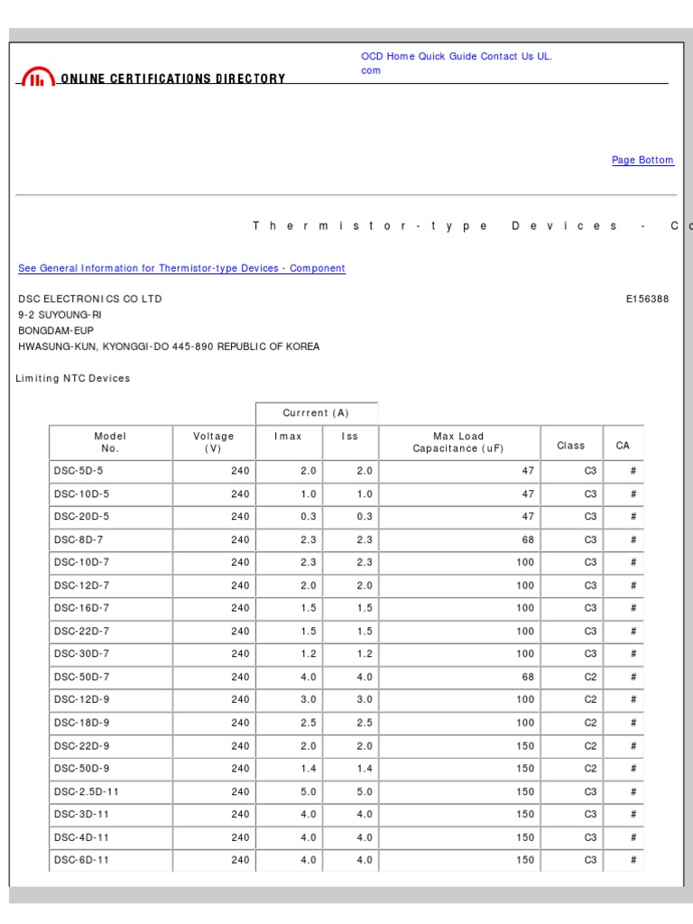 Datasheet PDF | PDF | Technology & Engineering