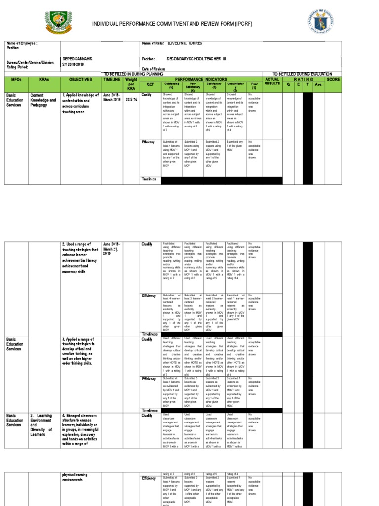 Individual Performance Commitment and Review Form (Ipcrf) : Actual ...