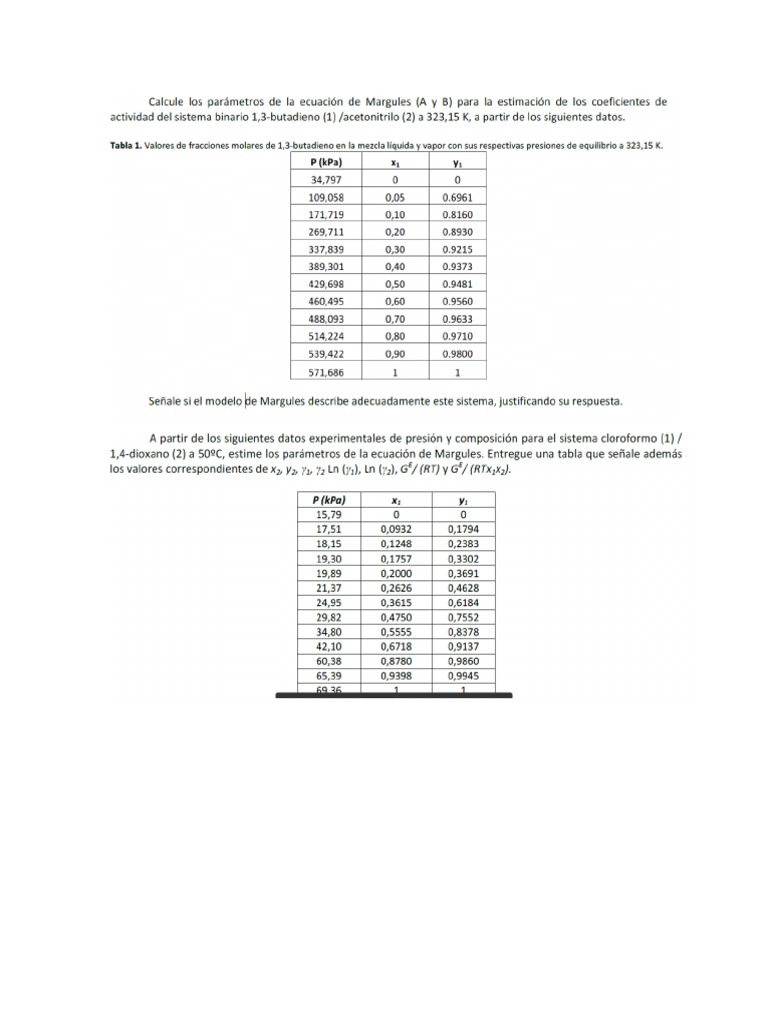 Ecuación de Margules | PDF