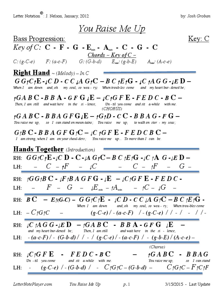You Raise Me Up-Key of C (Modulates To D) - LTR - Not | PDF | Harmony ...