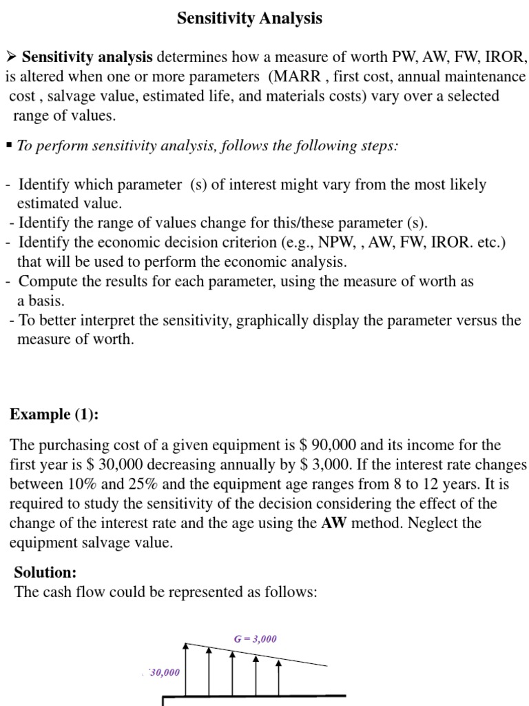 Sensitivity Analysis | PDF | Sensitivity Analysis | Business Economics