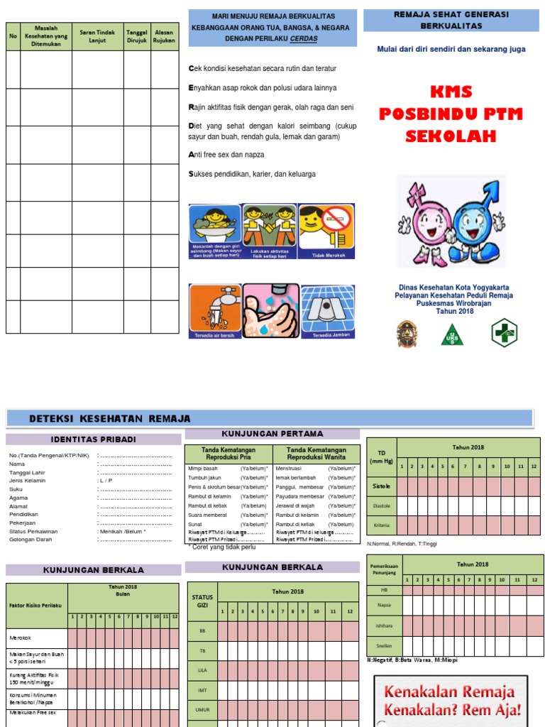Kms Posbindu PTM Sekolah | PDF