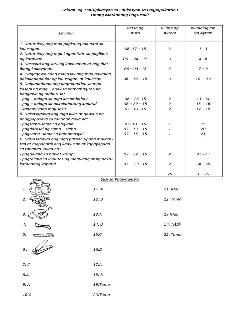 GRADE 1 FIRST PERIODICAL TEST With TOS ALL SUBJECTS | PDF