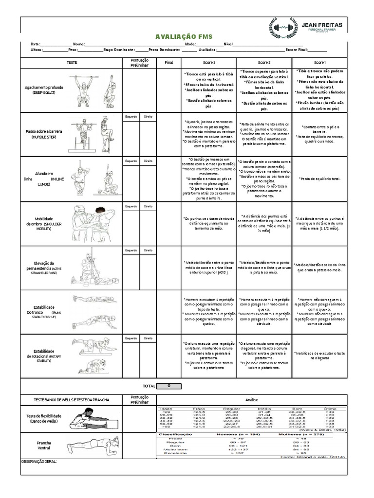 Planilha FMS | PDF | Anatomia humana | Sistema Locomotor