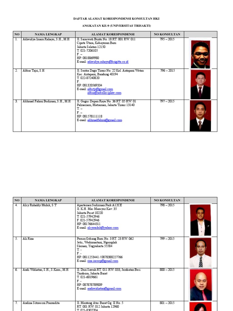 Konsultan Hki 05042016 Rev2 PDF | PDF