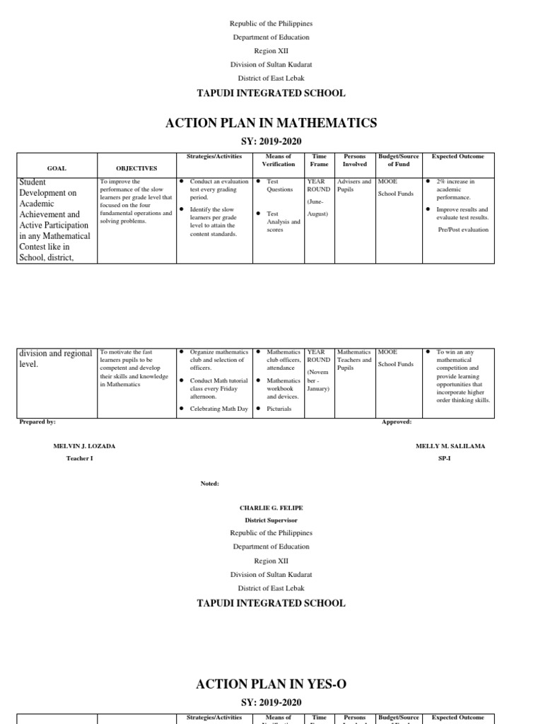 Action Plan for Slow Learners in Maths | PDF | Teaching Mathematics ...
