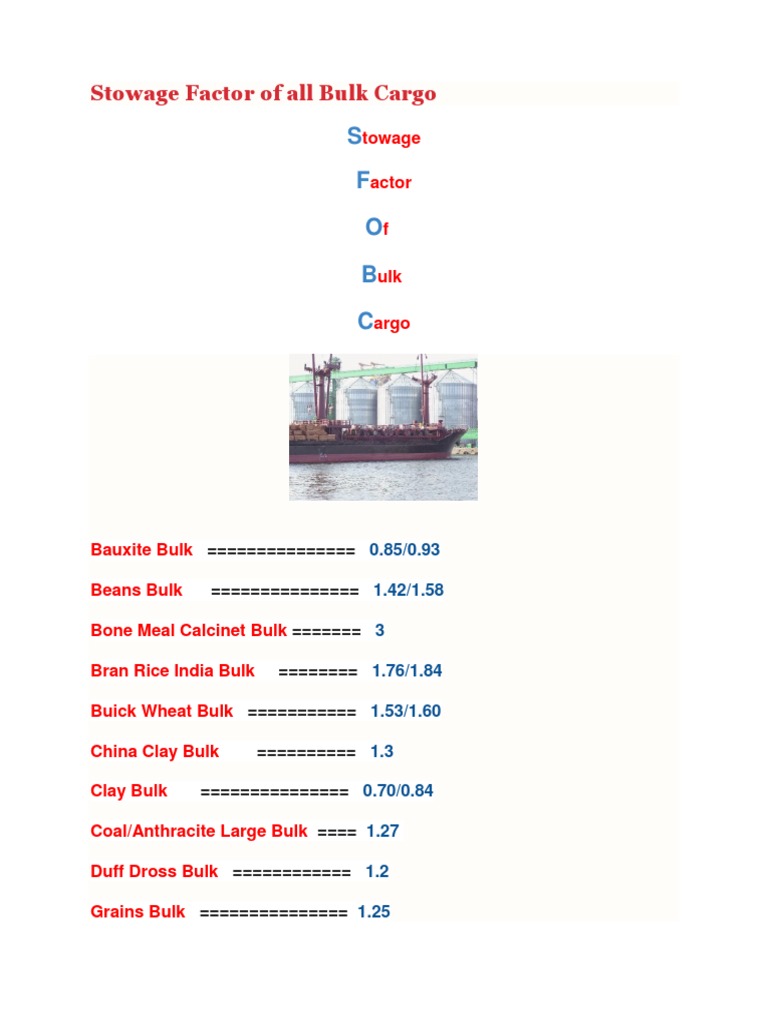 Stowage Factors for Bulk Cargo Types | PDF | Nature