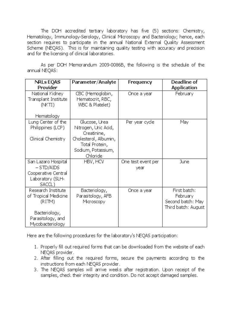 NEQAS Procedure | PDF | Health Sciences | Medicine