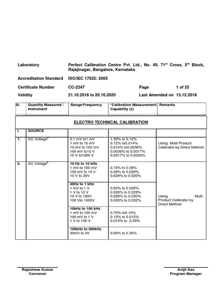 Perfect Calibration | PDF | Calibration | Measuring Instrument