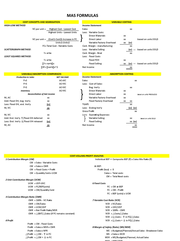 MAS Formulas | Capital Budgeting | Valuation (Finance)