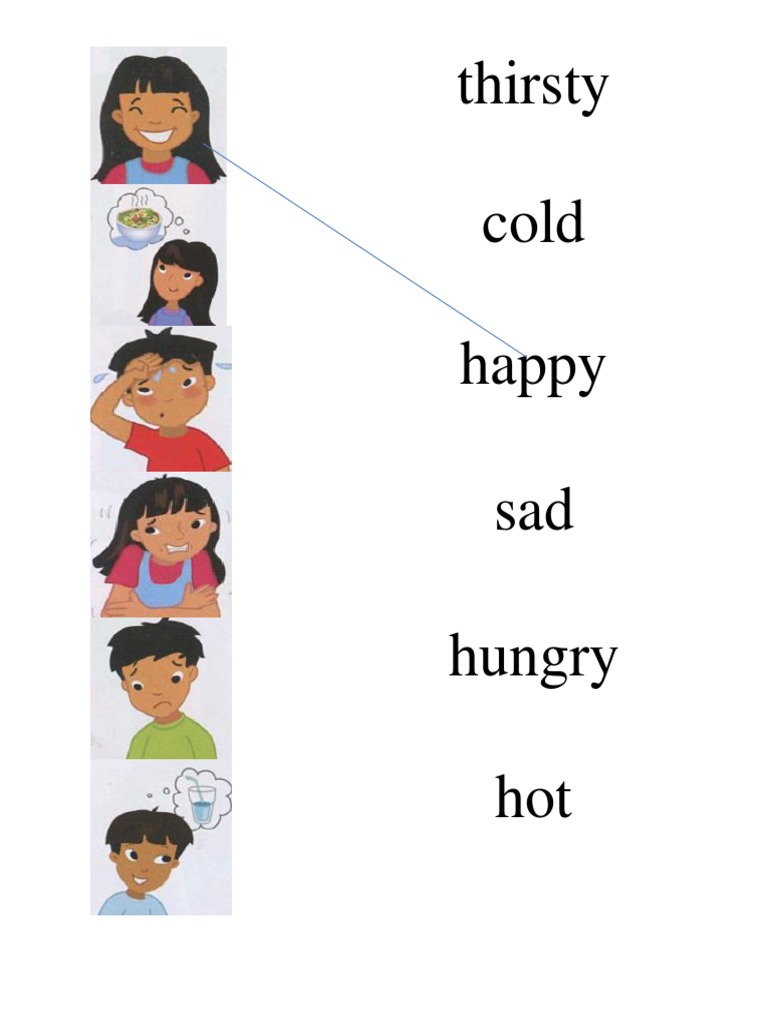 Thirsty Cold Happy Sad Hungry Hot | PDF