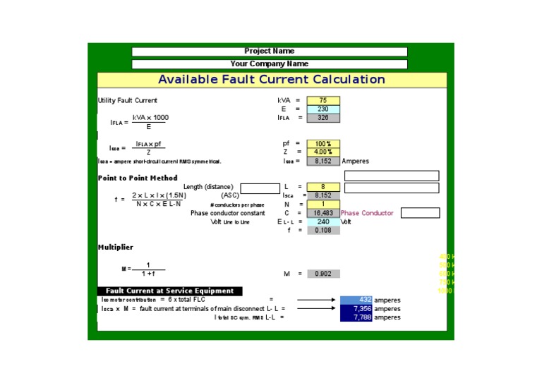 Available Fault Current Calculation: Project Name Your Company Name ...