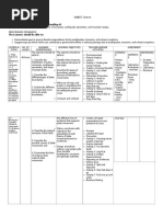 First Quarter - Curriculum Map - Science 8 | PDF | Force | Light
