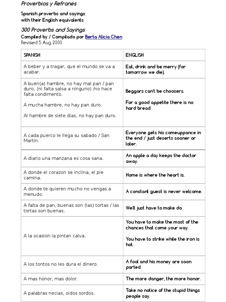 Spanish Proverbs and Sayings With Their English Equivalents 300 ...