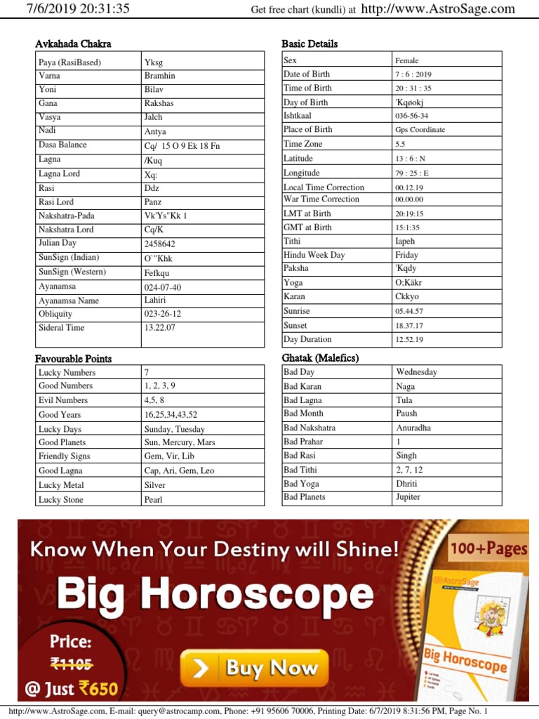 Hindi Pdf New Pdf Planets In Astrology Astrology