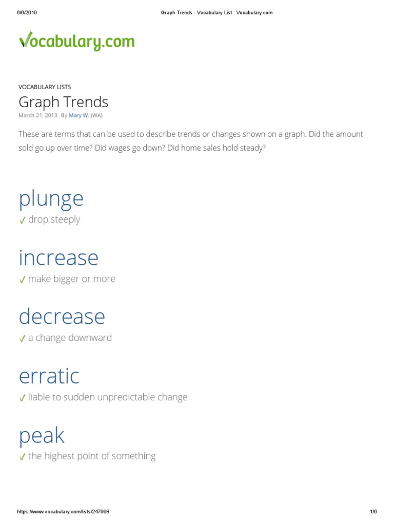 Plunge Increase Decrease Erratic Peak: Graph Trends | PDF | Economies ...