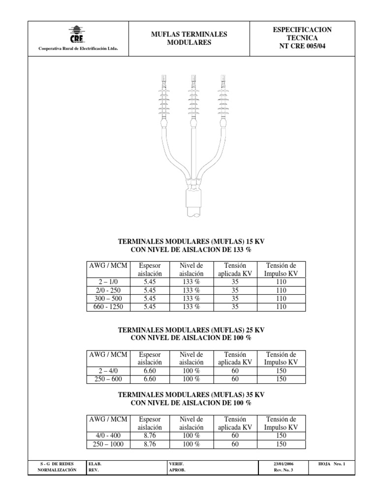 Especificación Técnica de Muflas 15-35 KV | PDF | Aislador ...