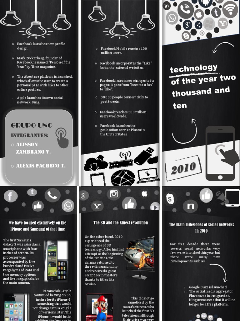 Triptico Ingles | PDF | Facebook | Apple Inc.