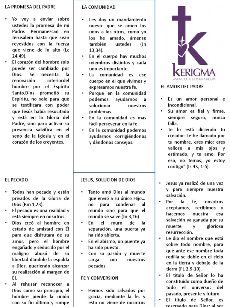 Kerigma | PDF | Salvación | Fe