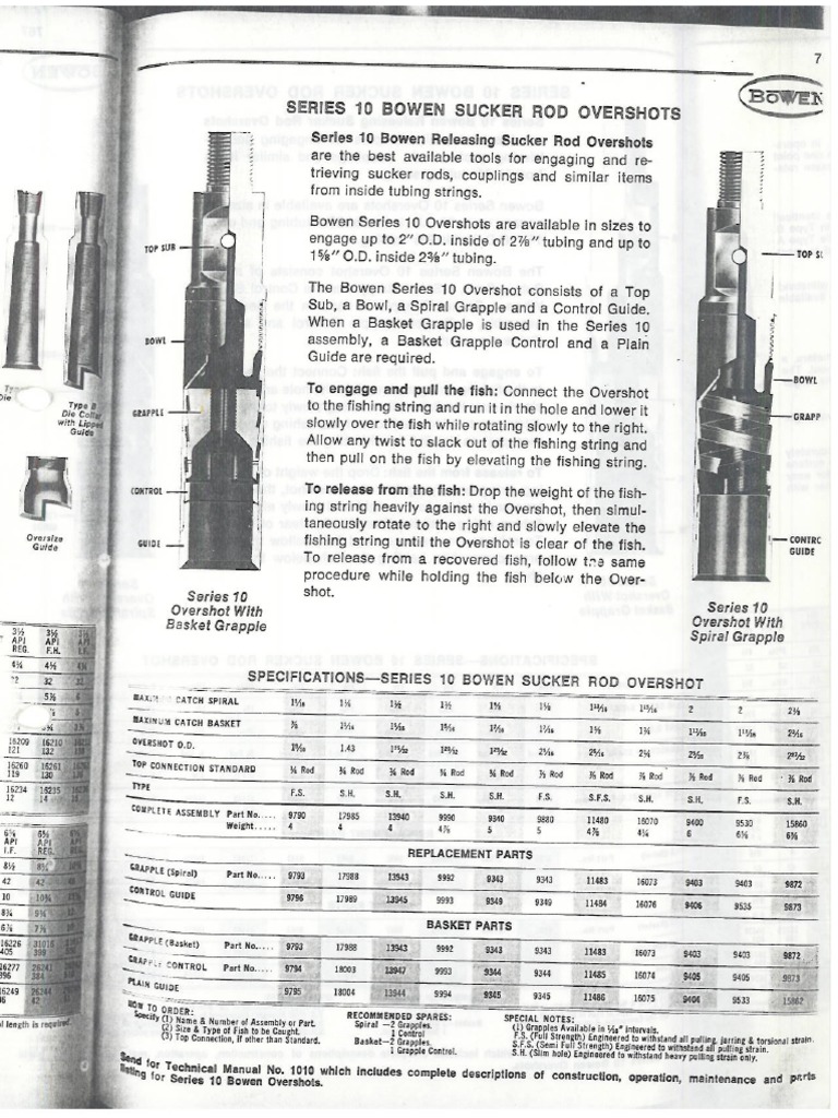 Sucker Rod Overshot Serie 10 & 20 | PDF
