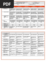 Learning Styles | PDF | Learning Styles | Teaching