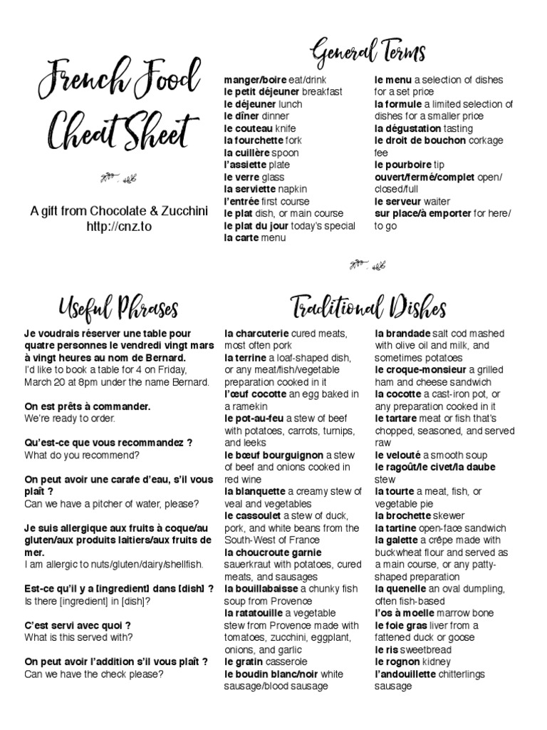 CNZ French Food Cheat Sheet | PDF | Sausage | French Cuisine