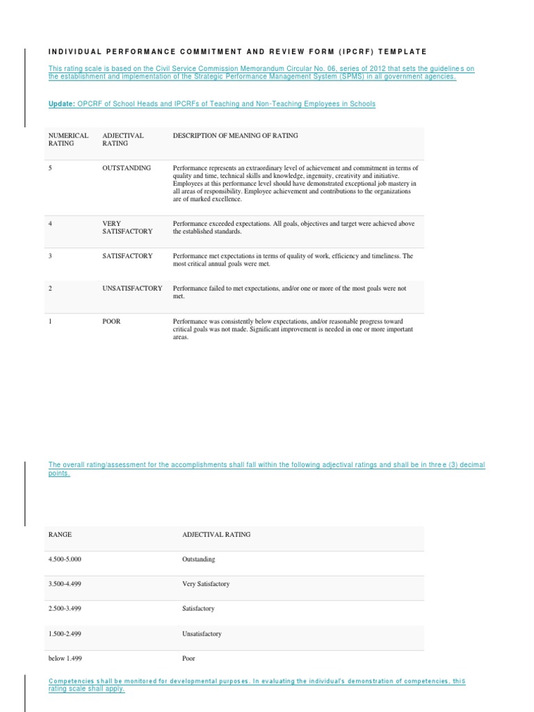 Individual Performance Commitment and Review Form | PDF | Performance ...
