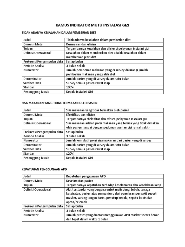 Kamus Indikator Mutu Instalasi Gizi | PDF | Pengembangan Diri