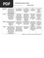 Rubric For Character Portrayal | PDF