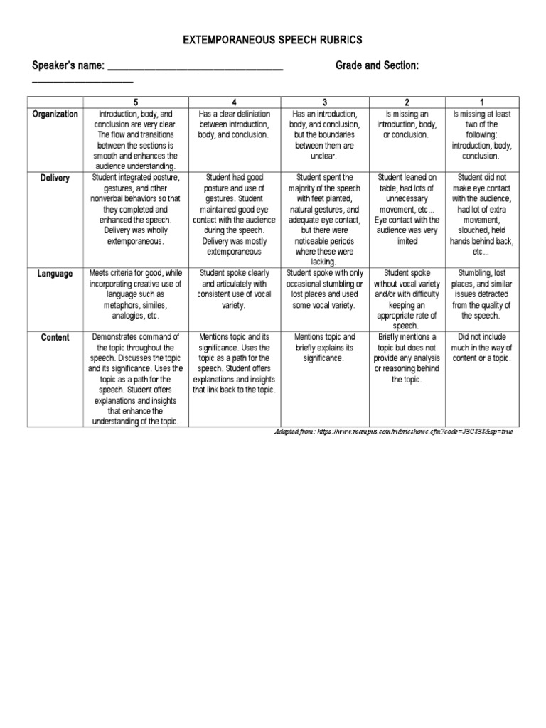 Extemporaneous Speech Rubrics | PDF | Gesture | Nonverbal Communication