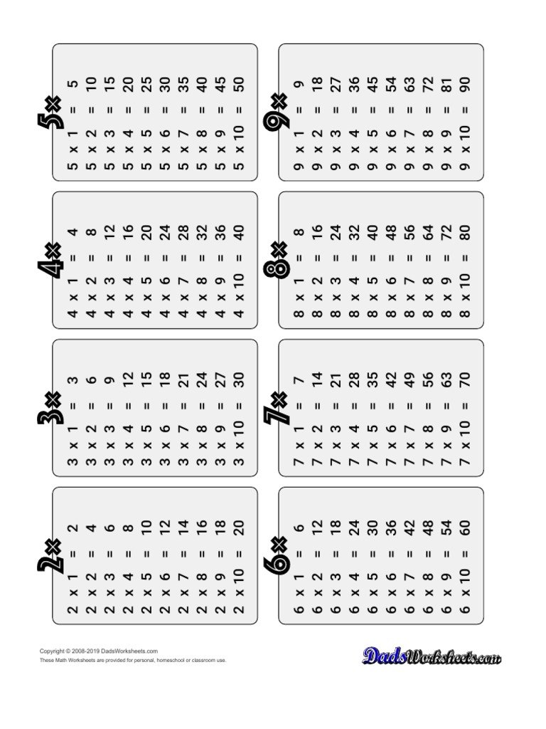 Multiplication Table For Kids Black And White Fun And Free 12 Times