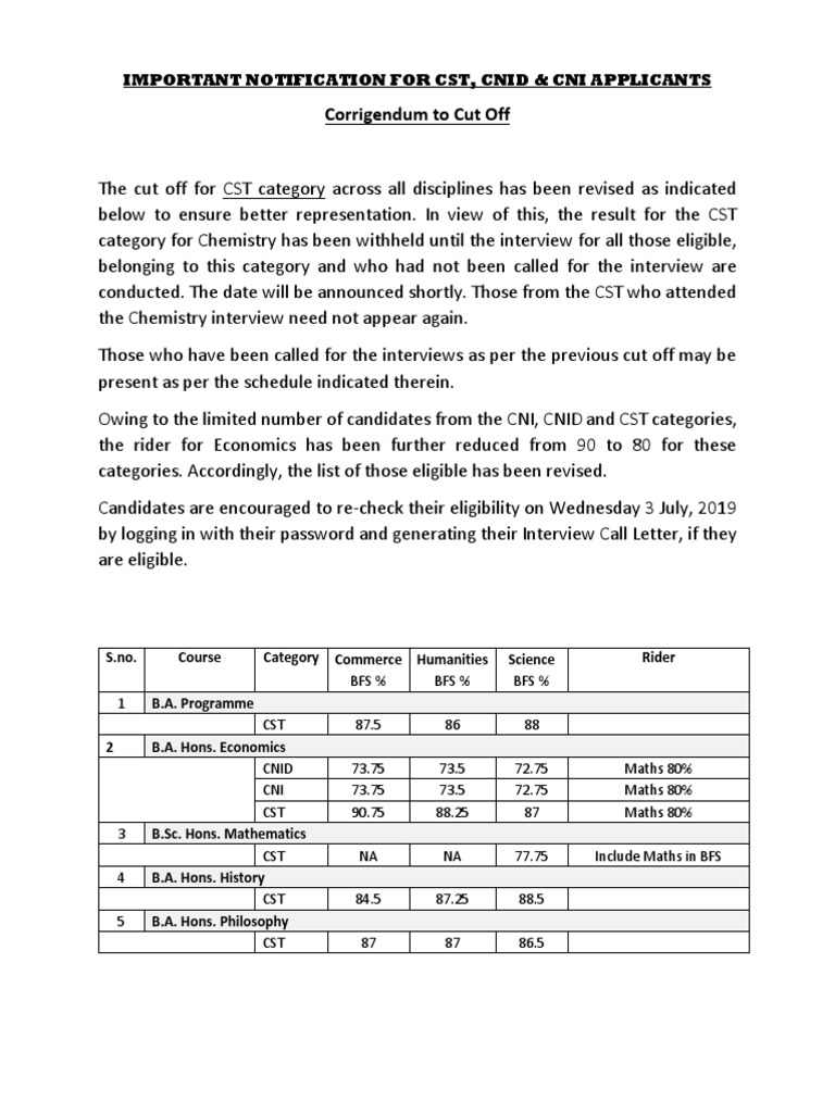 CNID CNI CST Cut Off Detailed 2019 | PDF | Bachelor Of Science ...