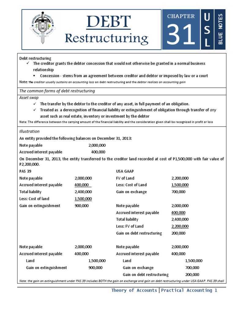 The Common Forms of Debt Restructuring: Asset Swap | PDF | Bonds ...
