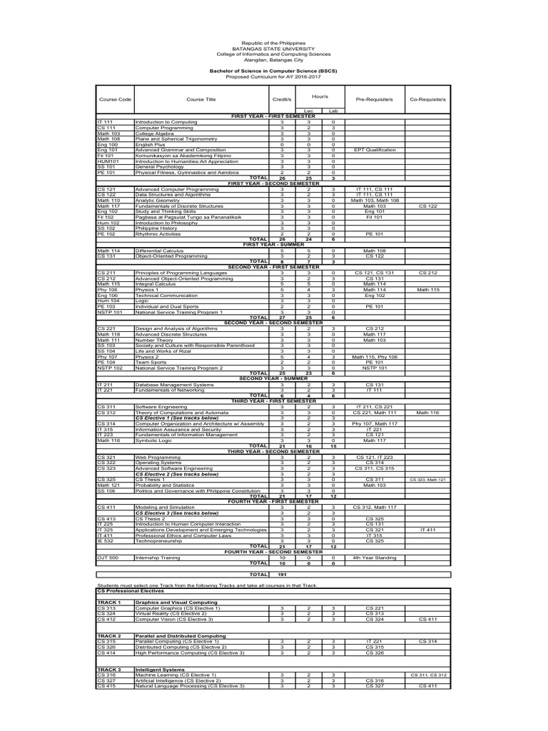 CS Elective 1 (See Tracks Below) | PDF | Computer Science | Teaching ...