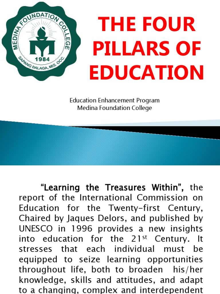 UNESCO's Four Pillars of Education | PDF | Learning | Behavior Modification