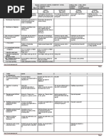 Quarterly Exam LESSON PLAN | PDF