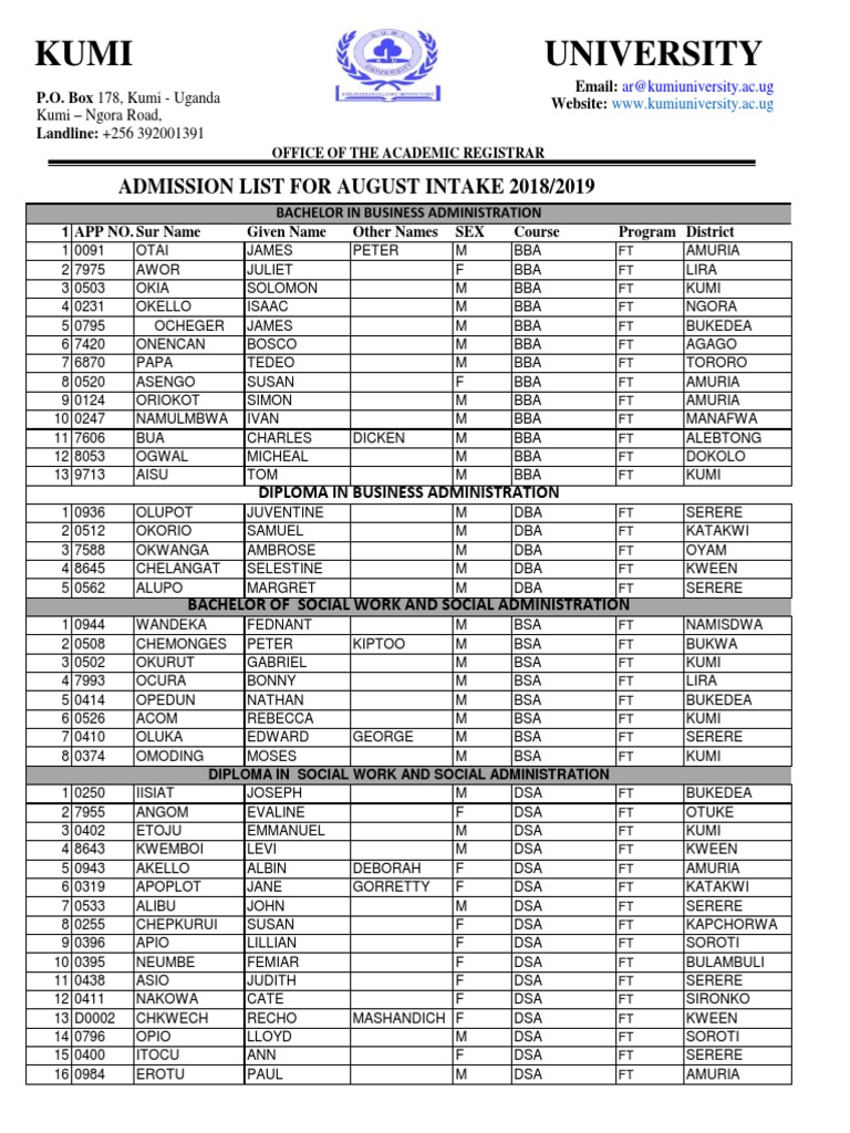 2018 2019 Admissions List | PDF | Vocational Education | Qualifications