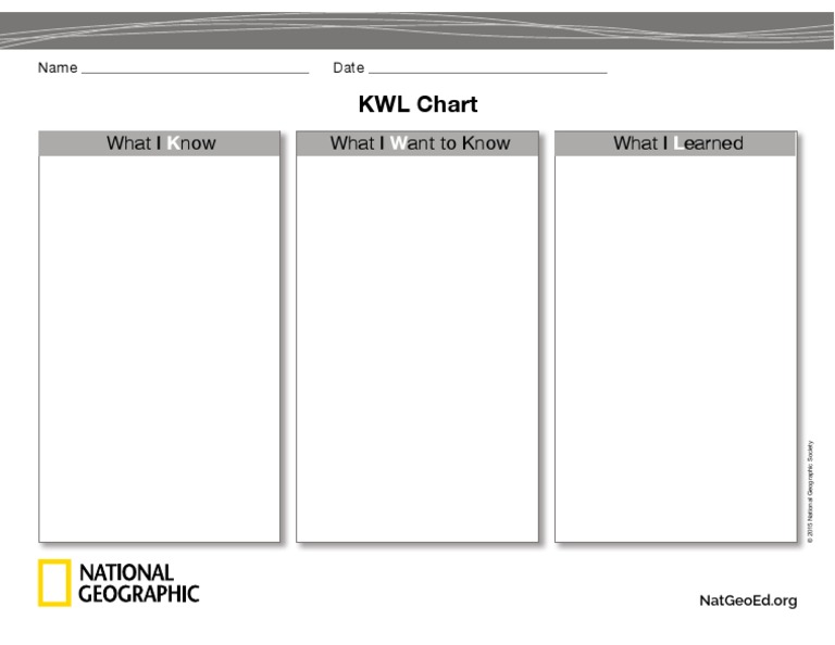 KWL Chart: What I Now What I Ant To Know What I Earned | PDF